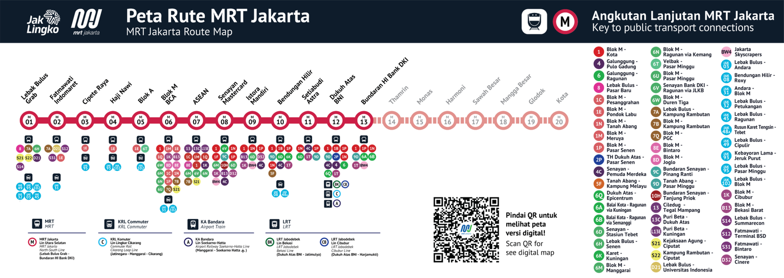 🗺️Peta MRT Jakarta | Transport for Jakarta - FDTJ